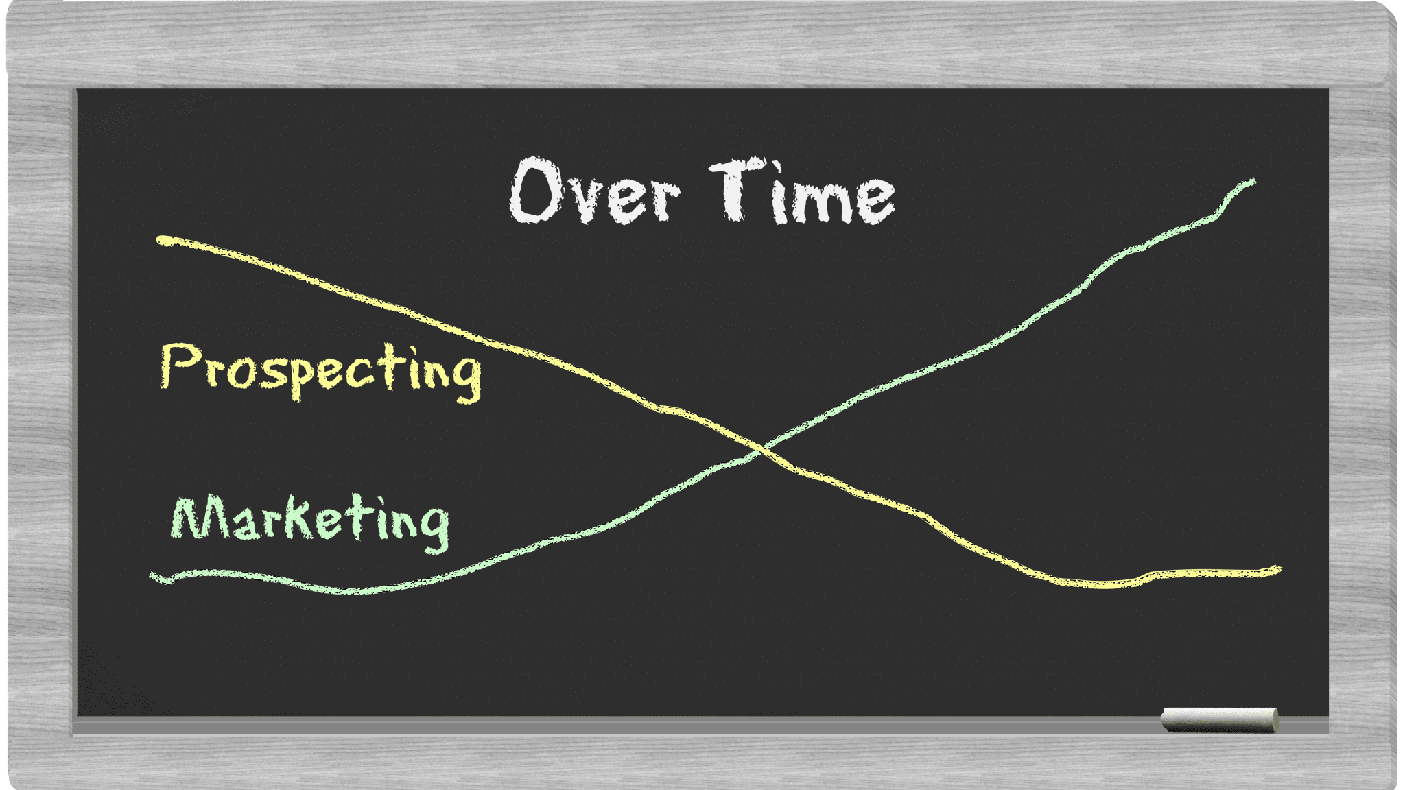 Prospecting vs. Marketing – Which is Right for You? | Referral Coach